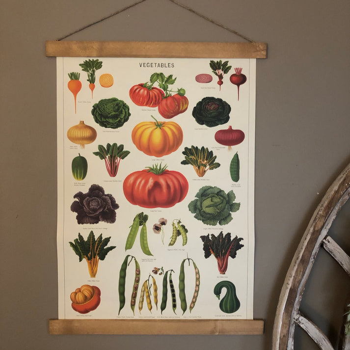 Vegetables Poster Wall Hanging | Kitchen Decor Print | Vegetable ...
